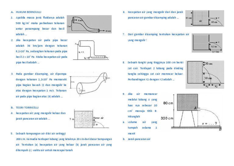 HUKUM BERNOULLI Dan Teori Torricelli | PDF