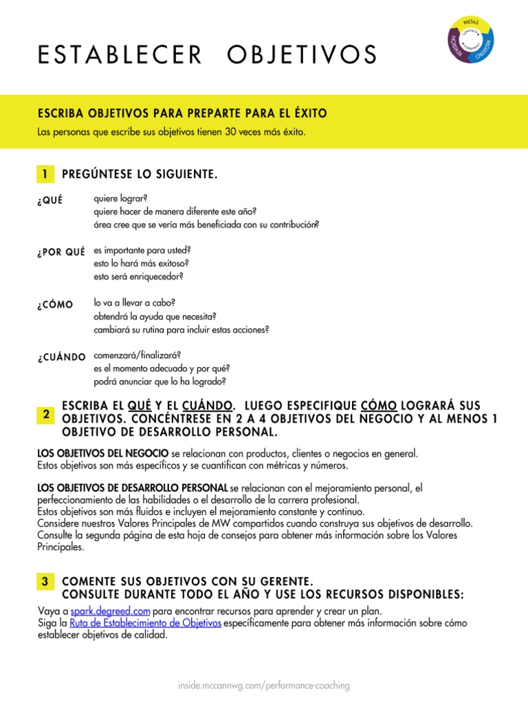 Goal-Setting Tip Sheet Guide | PDF