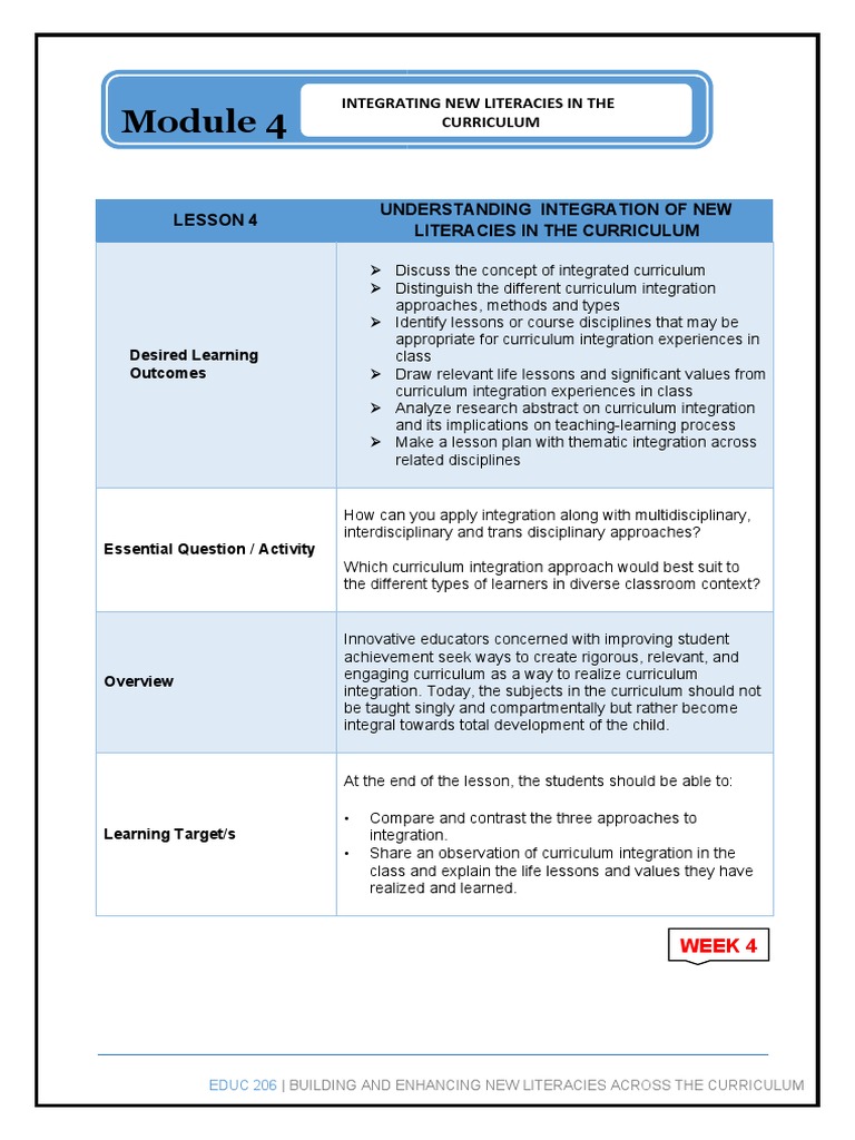 LM EDUC Lesson 4 | PDF | Curriculum | Interdisciplinarity