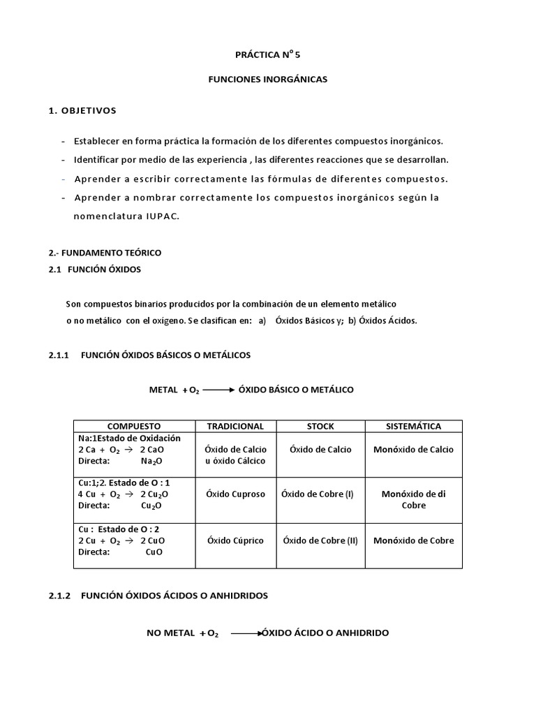 PRÁCTICA No 5 FUNCIONES INORG. | PDF | Sal (química) | Ácido