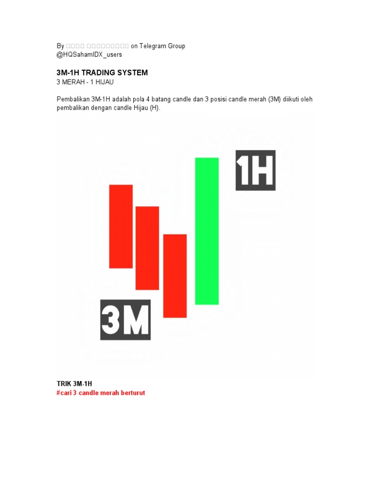 3m-1h Trading System | PDF