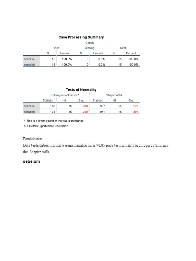 Case Processing Summary: Sebelum | PDF