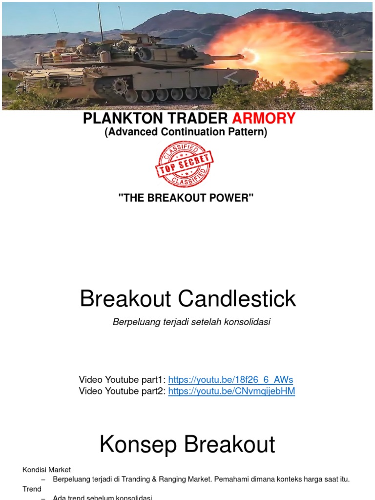 Strategi Breakout Trading | PDF
