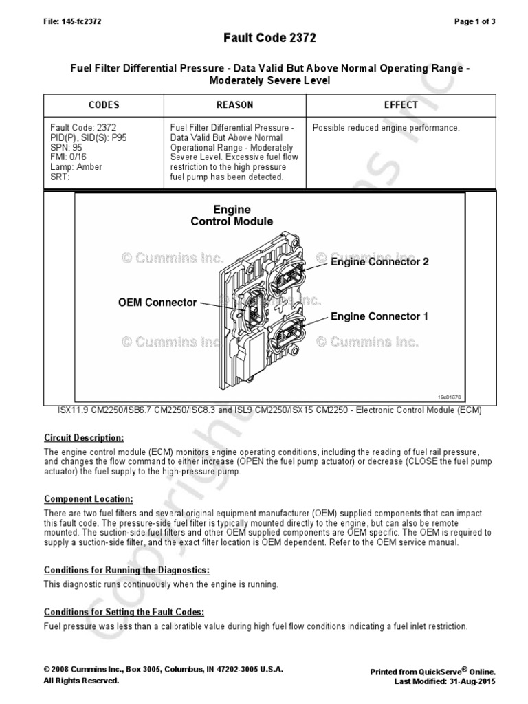 Fault Code 2372 PDF Pump Manufactured Goods