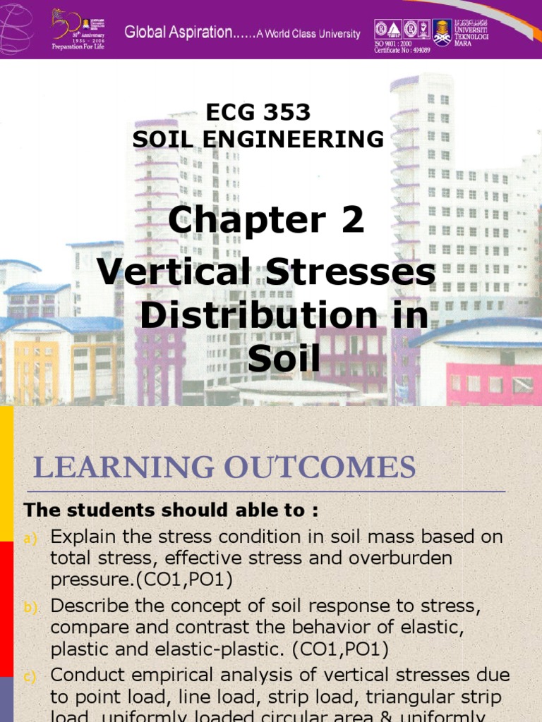 Vertical Stress Analysis in Soil Engineering | PDF | Deformation ...