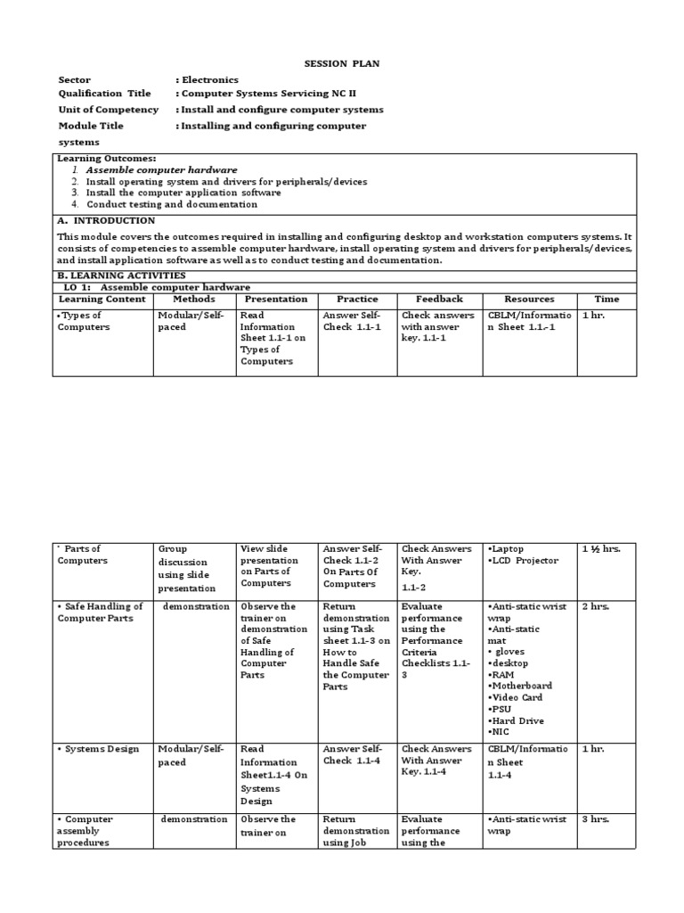 Css Session Plan | Download Free PDF | Desktop Computer | Personal ...