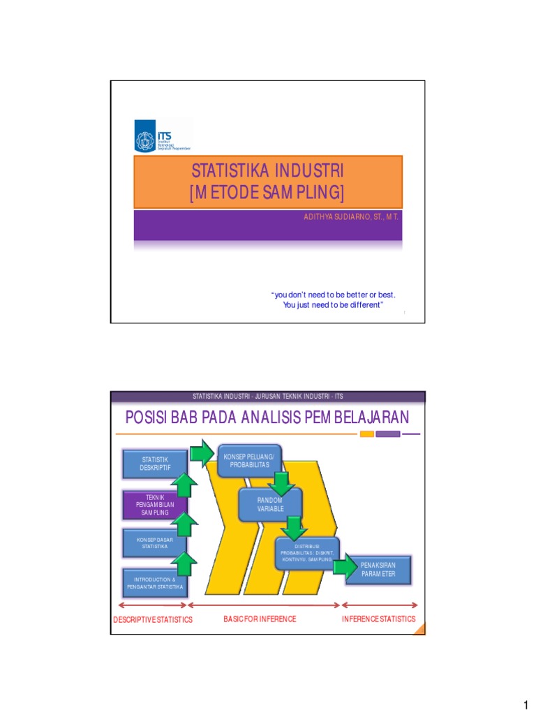 Metode Sampling | PDF | Komputer