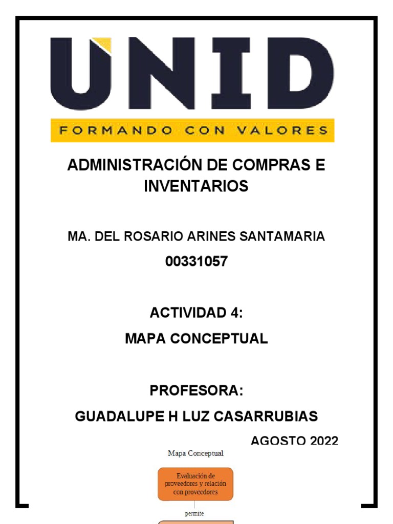 Administración de Compras e Inventarios 4 | PDF