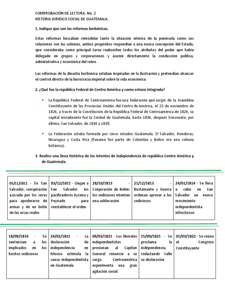 COMPROBACIÓN DE LECTURA No. 2 Historia Juridico Social de Guatemala ...