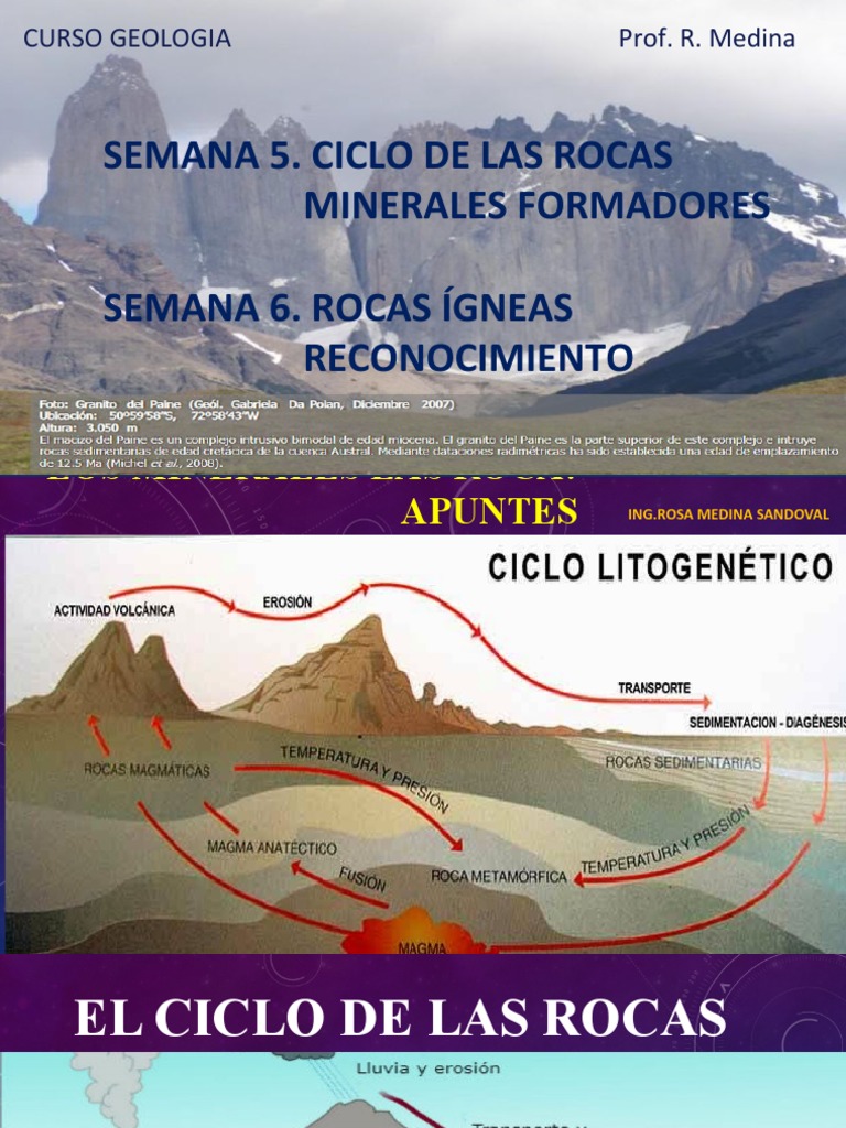 Ciclo de Las Rocasrm | PDF | Magma | Roca ígnea