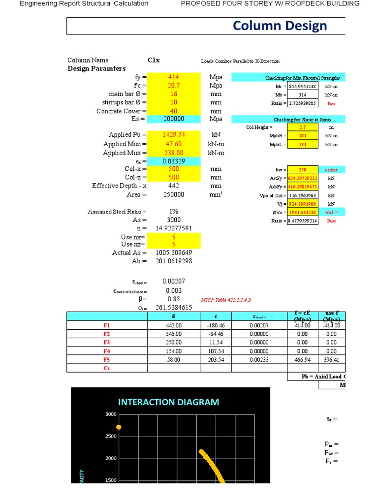 3.column Design | PDF | Materials | Classical Mechanics