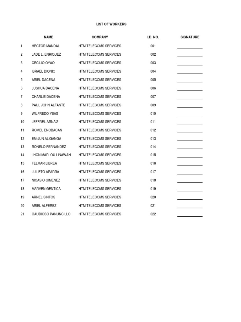 List of Workers | PDF