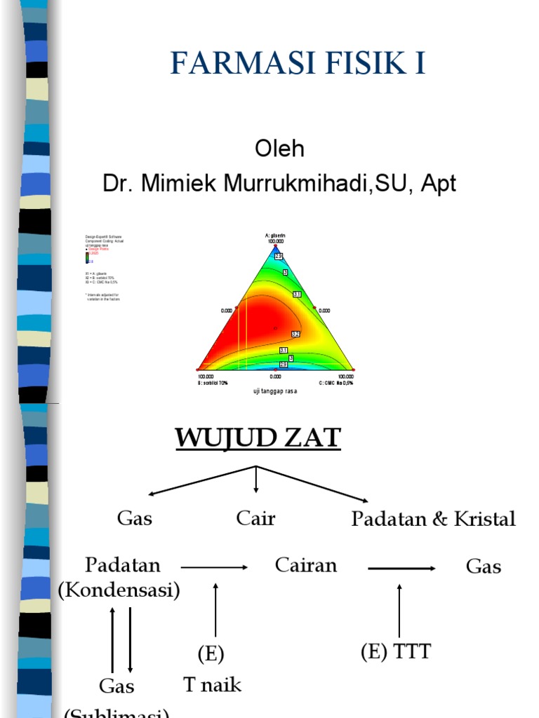 Farmasi Fisika Wujud Zat, Diagram Fase (Farfis Uts) - UTA | PDF