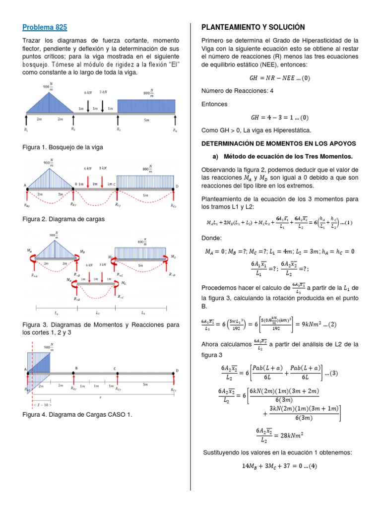 Problema 825 | Descargar gratis PDF | Viga (Estructura) | Mecánica