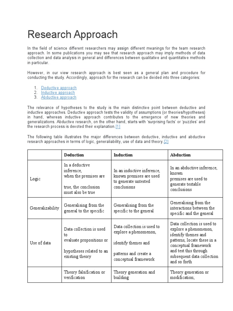 Research Approach | PDF | Inductive Reasoning | Deductive Reasoning