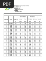 Attachment8 GPA Conversion Table | PDF