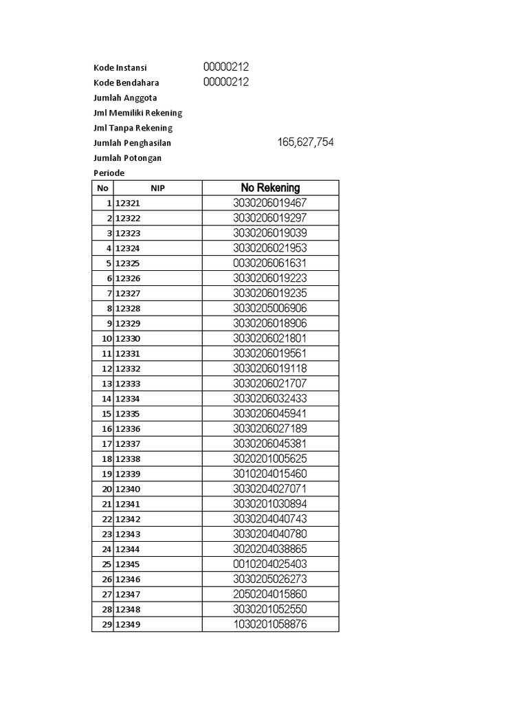 Bank Jasa Pel | PDF