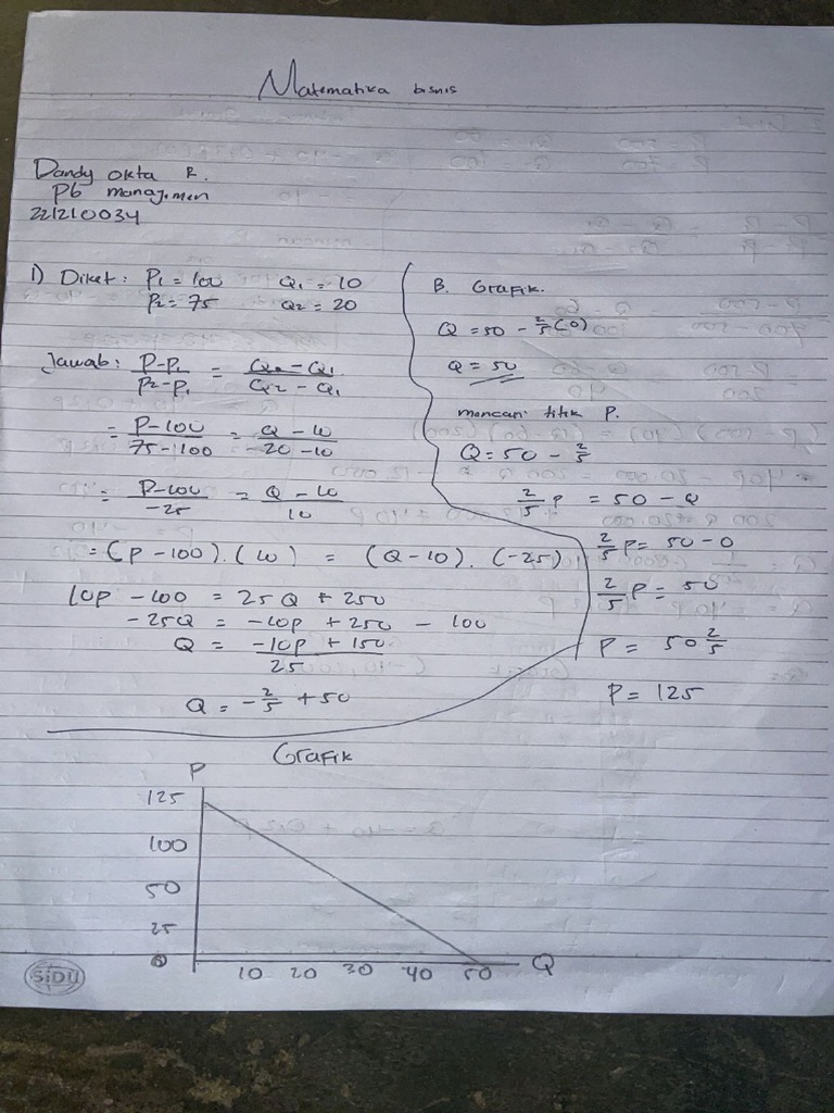 Dandy Rizky Matematika Bisnis | PDF