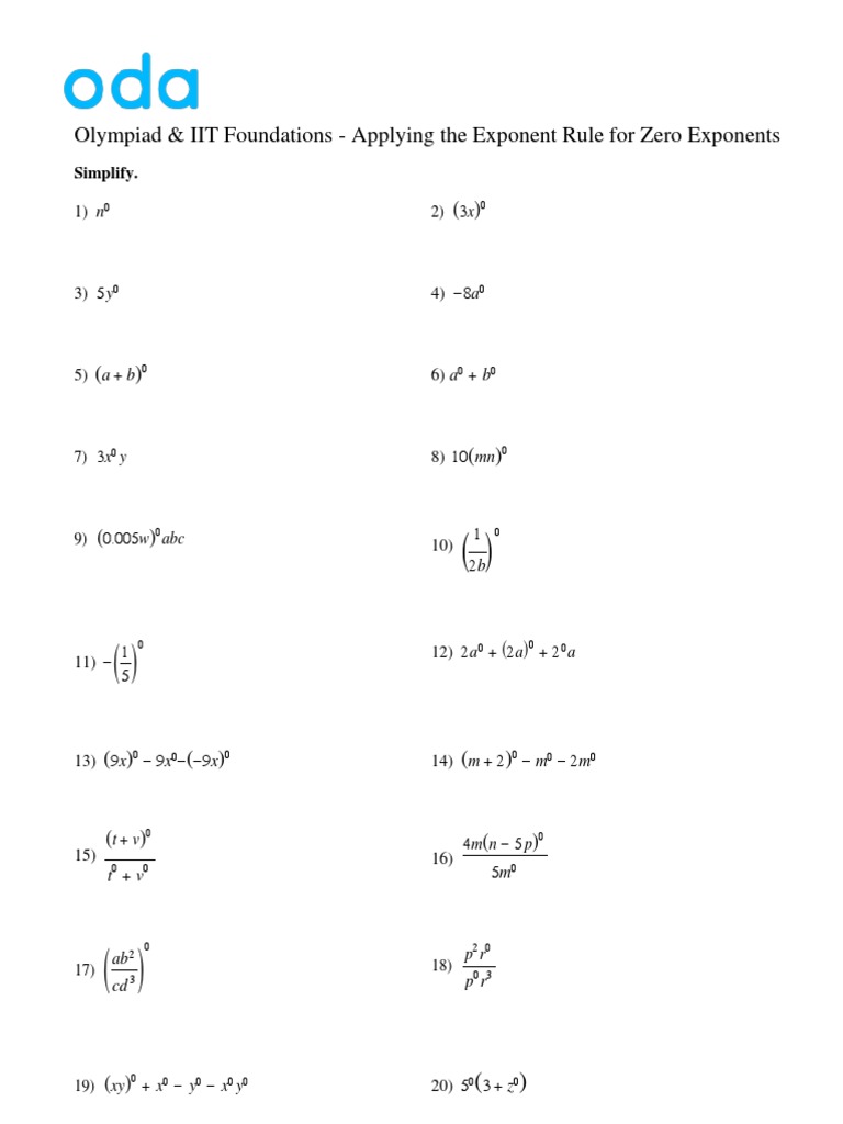 Olympiad & IIT Foundations Exponent Rule For Zero Exponents & Negative ...