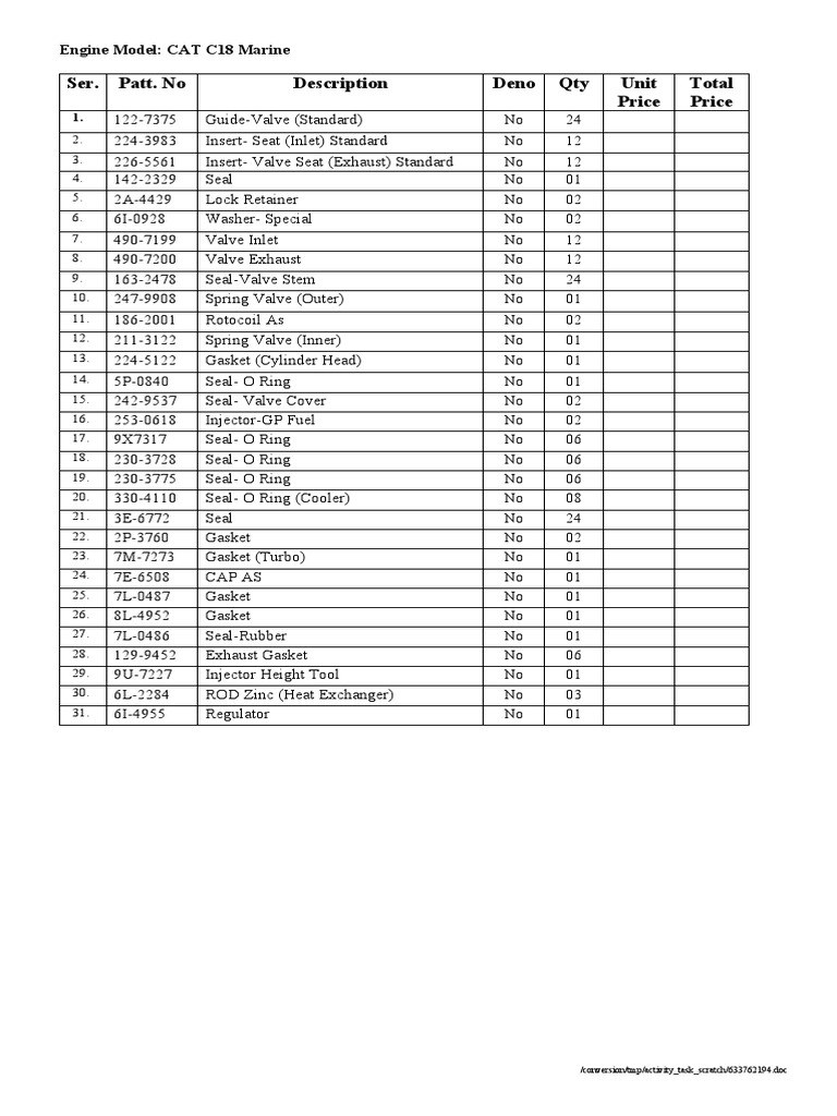 List of Spare For CAT C18 Marine - Modified by Juel Sir | PDF