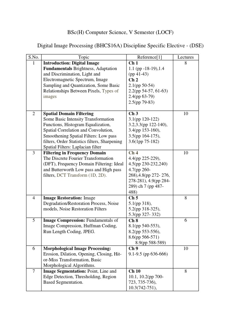 Digital Image Processing Course Outline | PDF | Low Pass Filter ...