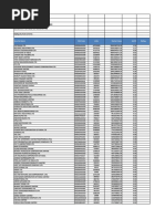 Nifty 50 Stocks List | PDF | Economy Of India | Companies