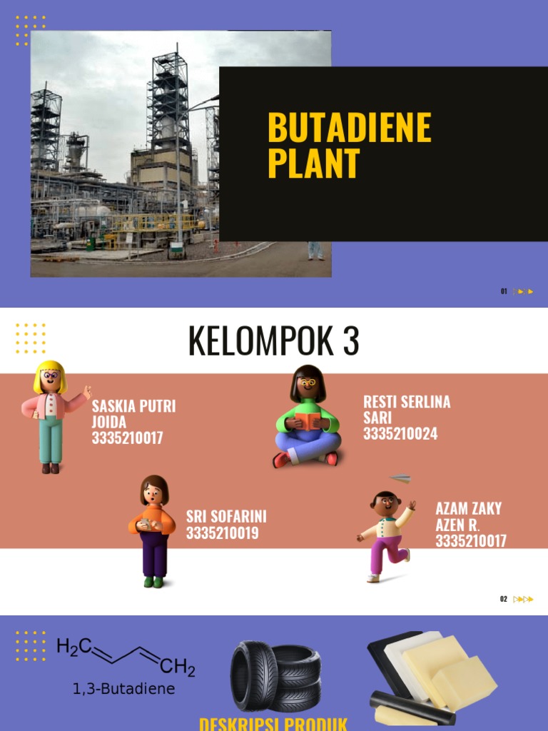 Butadiene Plant | PDF | Griya & Taman | Sains & Matematika