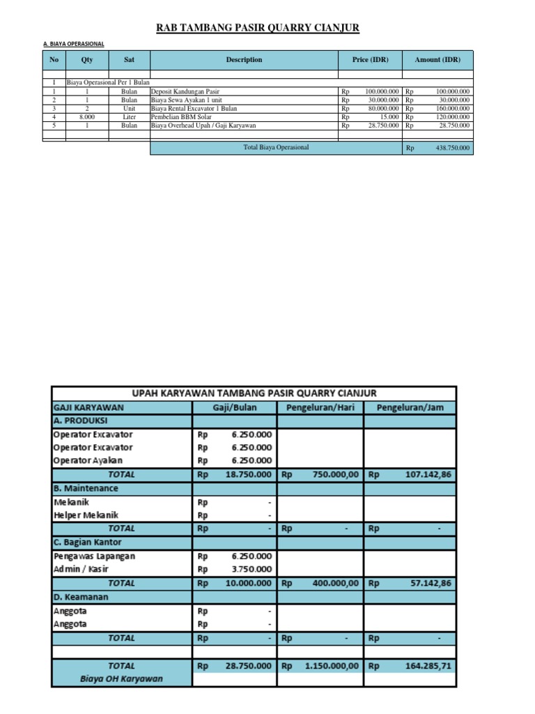 RAB Tambang Pasir Cianjur | PDF