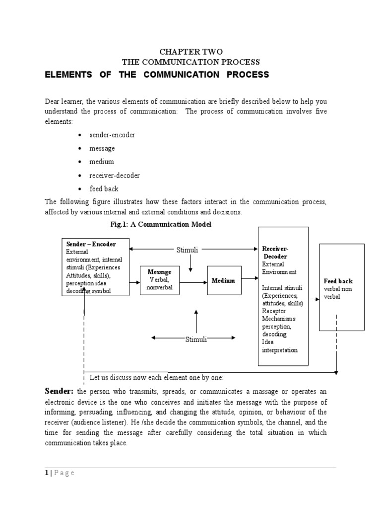 Communication Chapter 2 | Download Free PDF | Communication | Nonverbal ...