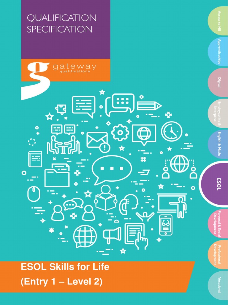 Qualification Specification ESOL Skills For Life E1 L2 1 | PDF ...