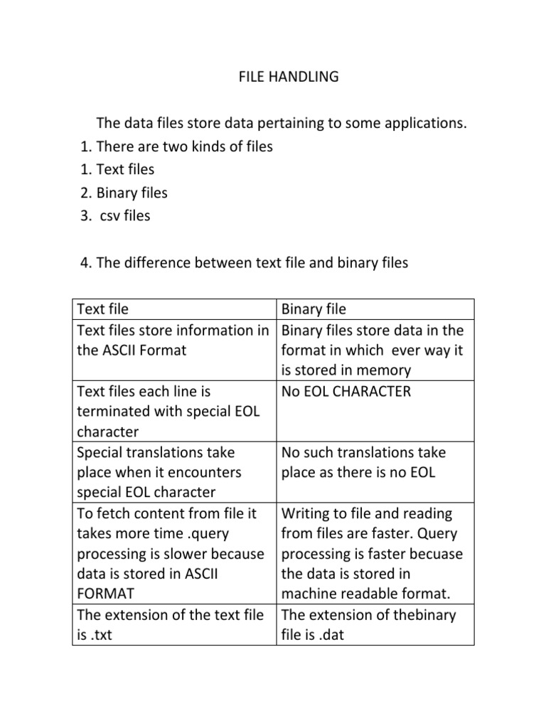 File Handling | PDF | Computer File | Text File File Handling | PDF | Computer File | Text File