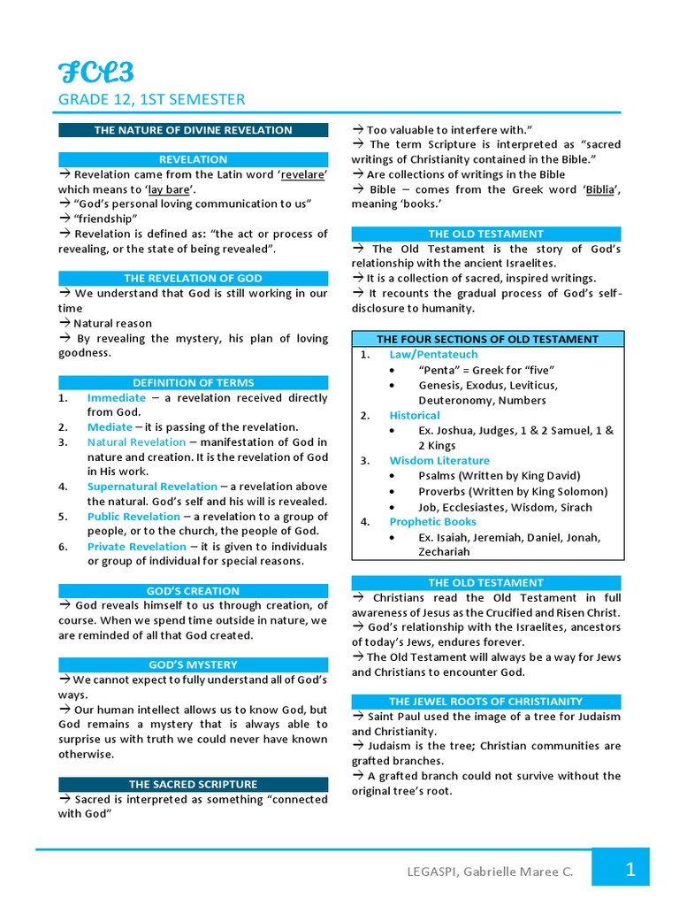 FCL3 - 1st MQA | PDF | Revelation | Old Testament