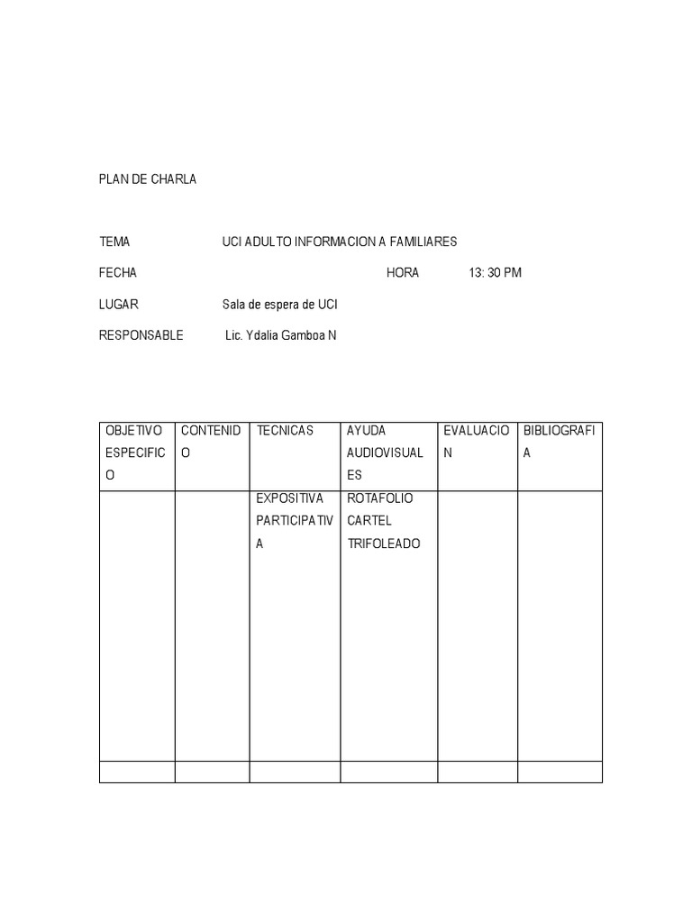 Plan de Charla | PDF | Unidad de Cuidados Intensivos | Enfermería