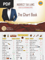 DT Handwritten Concept Notes (Part I) May 22 Exams | PDF | Tax ...