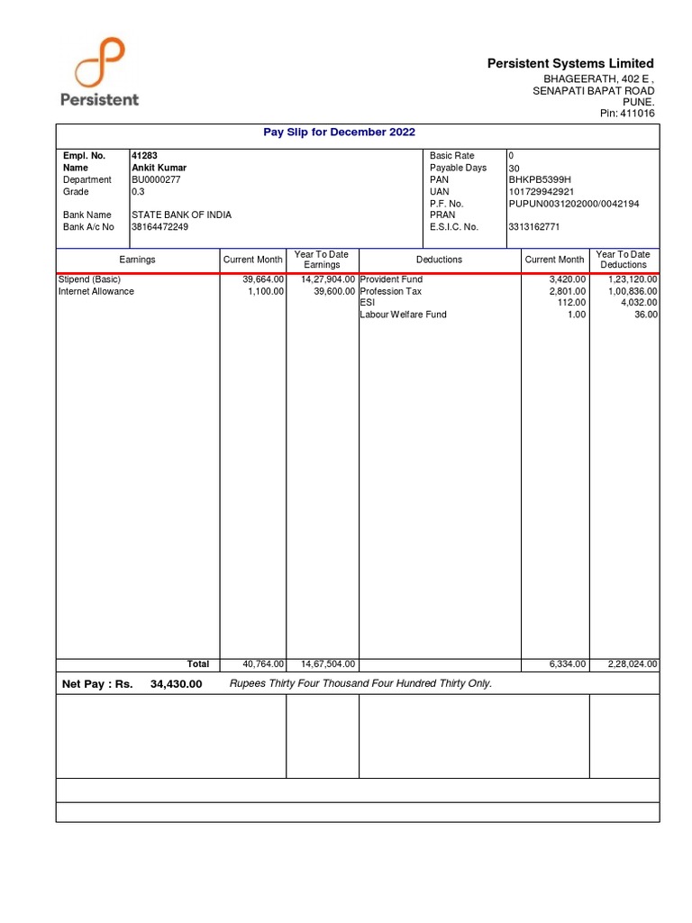 Ankit Kumar Payslip December | PDF | Economies | Government
