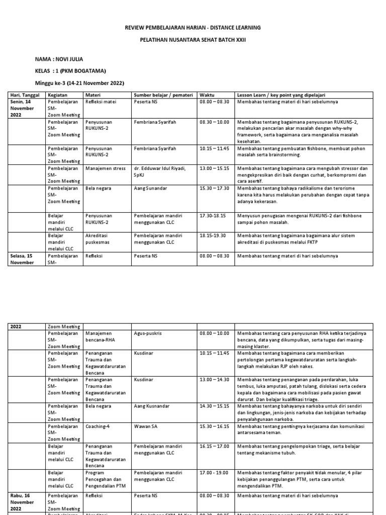 Logbook Minggu 3 | PDF
