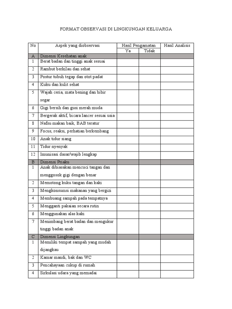 Format Observasi Di Lingkungan Keluarga (PHBS) | PDF