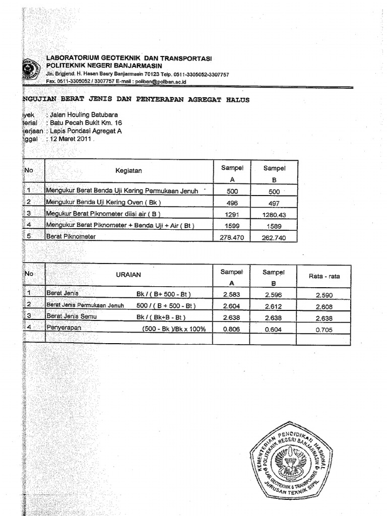 agregat kls A0001 | PDF