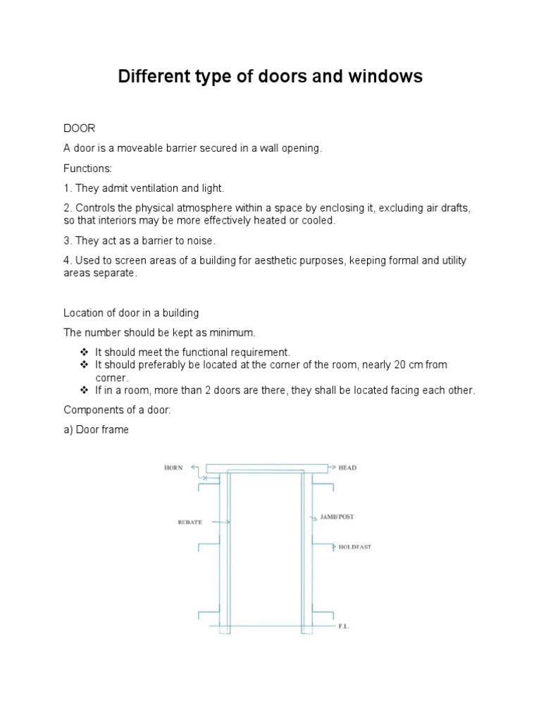 Types of Doors and Windows Explained | PDF | Window | Door