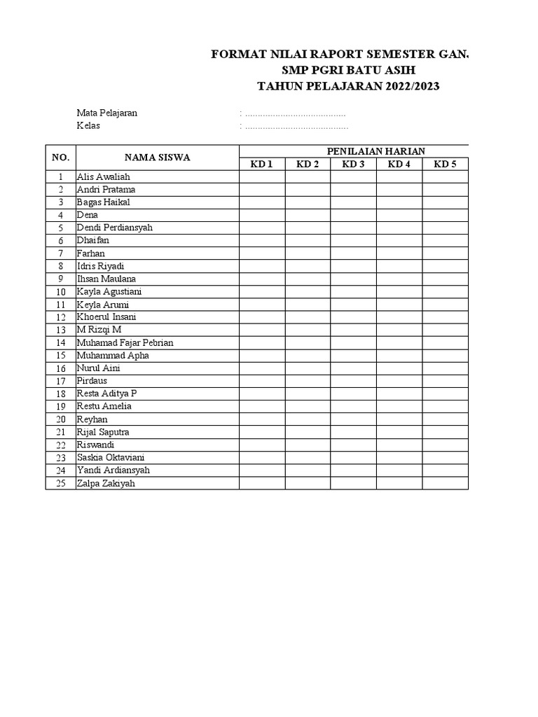 Format Nilai Raport | PDF