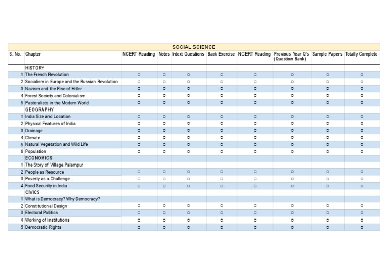 Social Science Flow Sheet - Padhle | PDF | Democracy | Political Ideologies