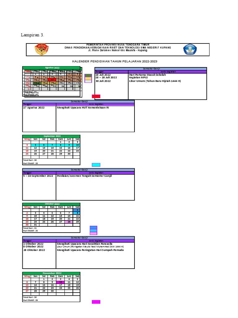 Kaldik SMA 7 Kupang 2022-2023 | PDF