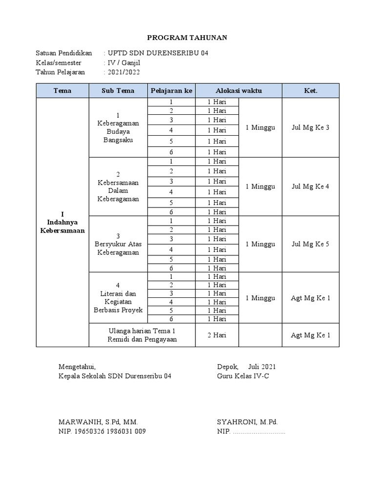 Prota Kelas 4 K13 2021 - Okeh | PDF