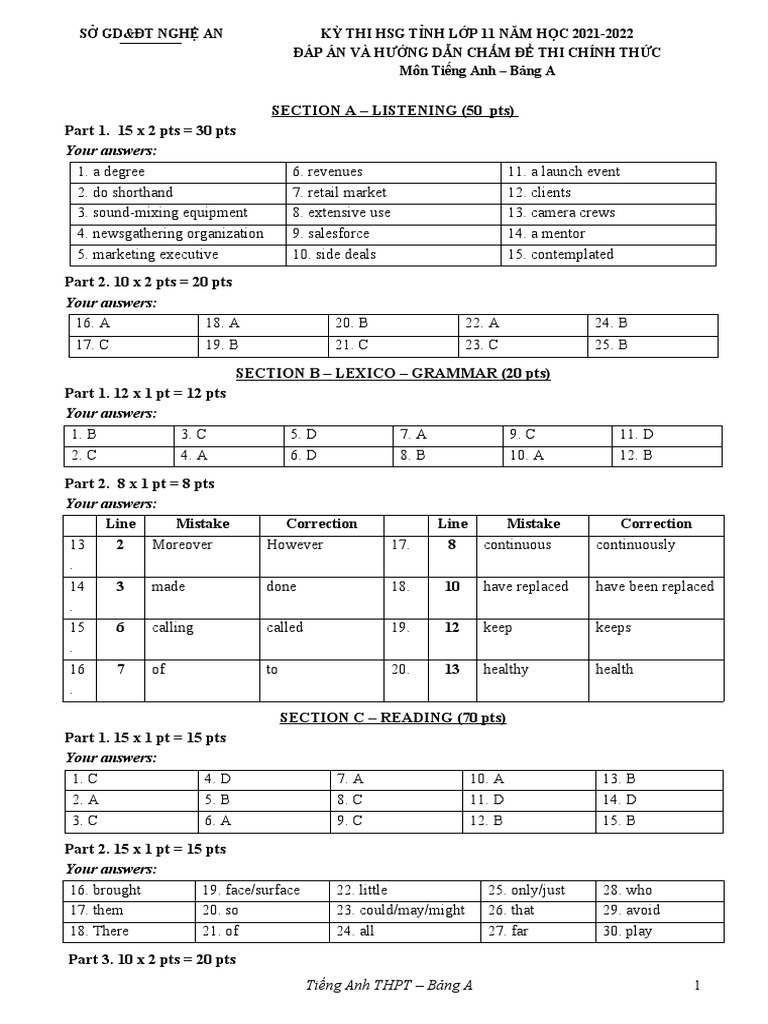 Đáp Án B NG A Nghe An 2021-2022 Chính TH C | Download Free PDF | Linguistics | Cognition