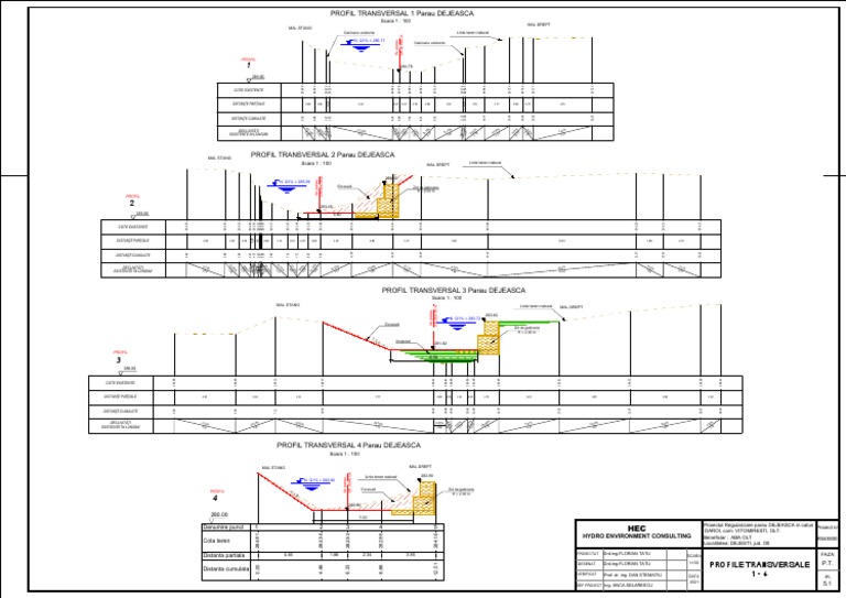 Profile Transversale - Plansa 5.1 | PDF