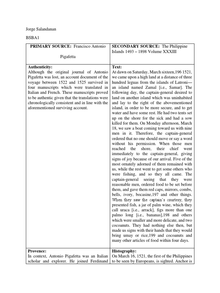 Jorge Salandanan History Critic | PDF
