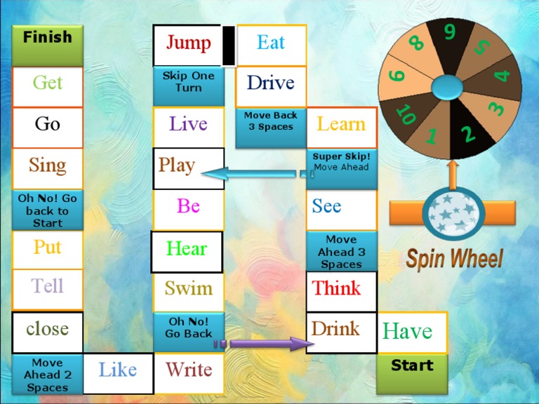 Past Simple Interactive Boardgame Boardgames 104664 | PDF