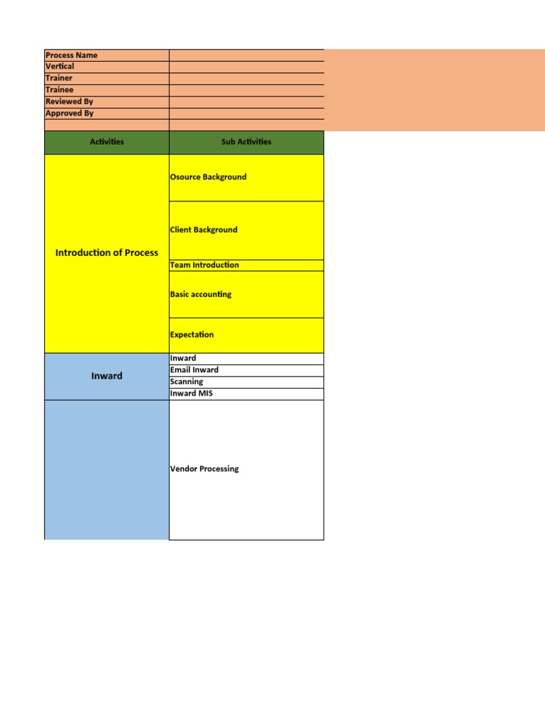 Handover & Takeover | PDF | Payments | Cheque