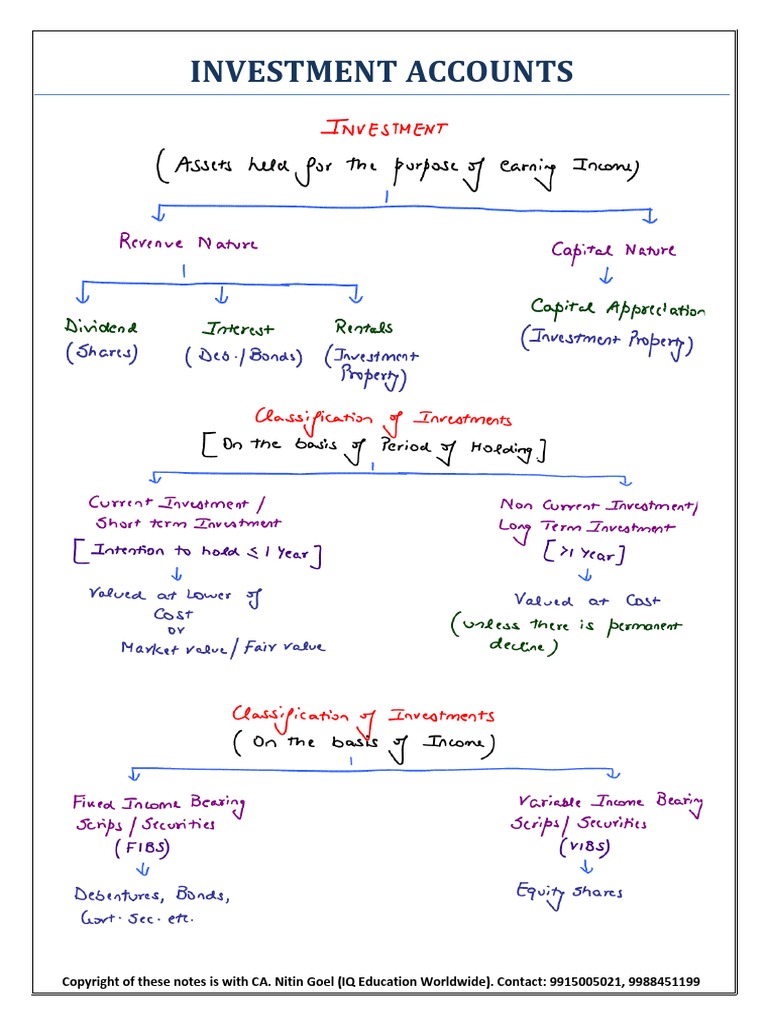 5 Investment Accounts | PDF | Dividend | Stocks