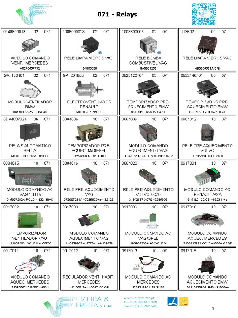 071-relays | PDF | Motor Vehicle | Automotive Technologies